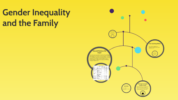 Gender Inequality and the Family by Jordan Rees on Prezi