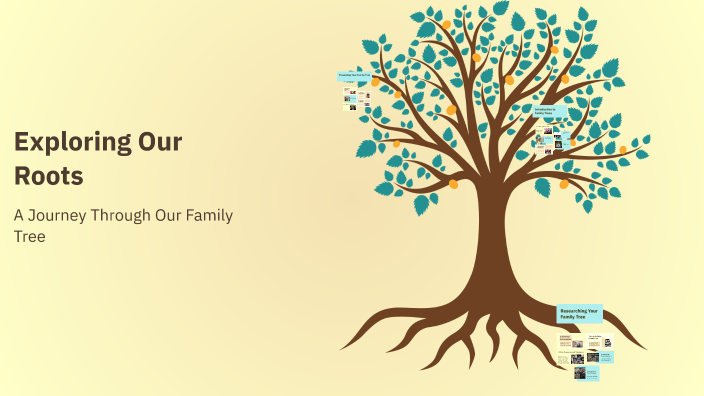 Exploring Our Roots by Siggy2015 on Prezi