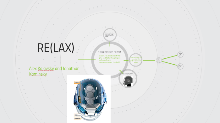 RE(LAX) by Alexander Kalavsky on Prezi