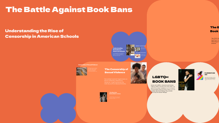 The Rise of Censorship: Banned Books in Schools by Armanie Wilson on Prezi
