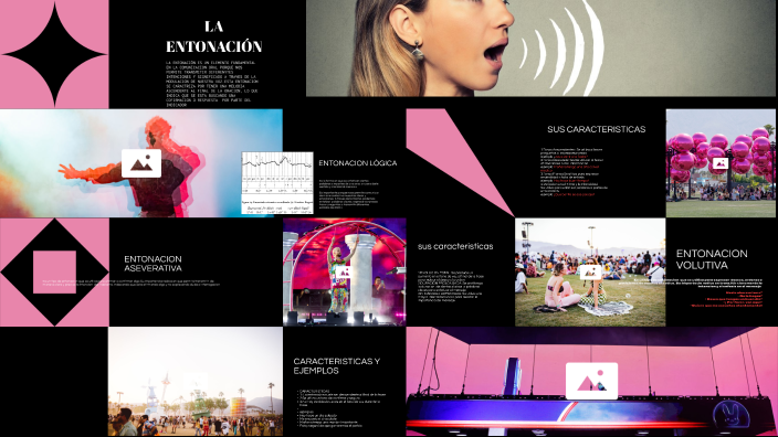 LA ENTONACION by ANAIS JESY RODRIGUEZ ROSAS on Prezi