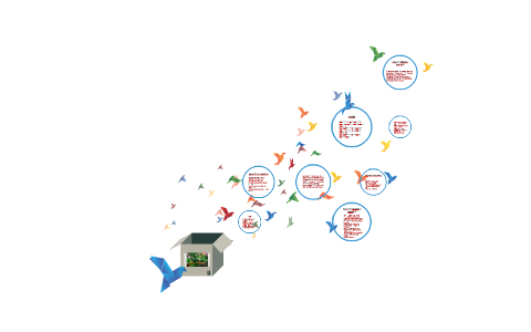 Stiva si Coada by Irina Apostol on Prezi