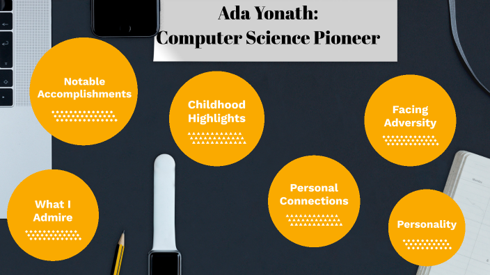 Ada Yonath Research by SAVANNAH DOLLAR on Prezi