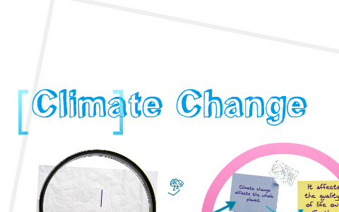 Why is climate change so important? by anna le on Prezi