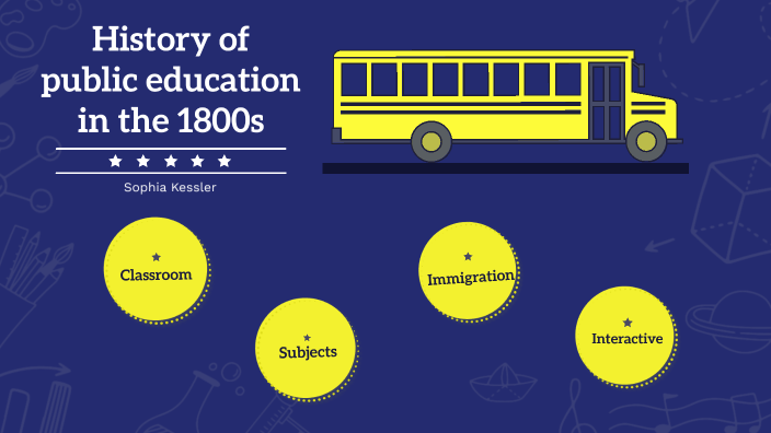 History of Public Education in the 1800s by Sophia Kessler on Prezi