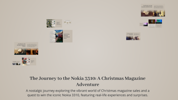 The Journey to the Nokia 3310: A Christmas Magazine Adventure by Pontus ...