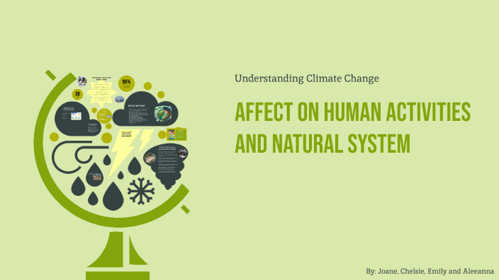 Climate change affect on human activity systems by mary gonzaga on Prezi