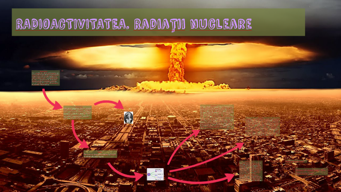 RADIOACTIVITATEA. Radiaţii nucleare by Porcescu David on Prezi