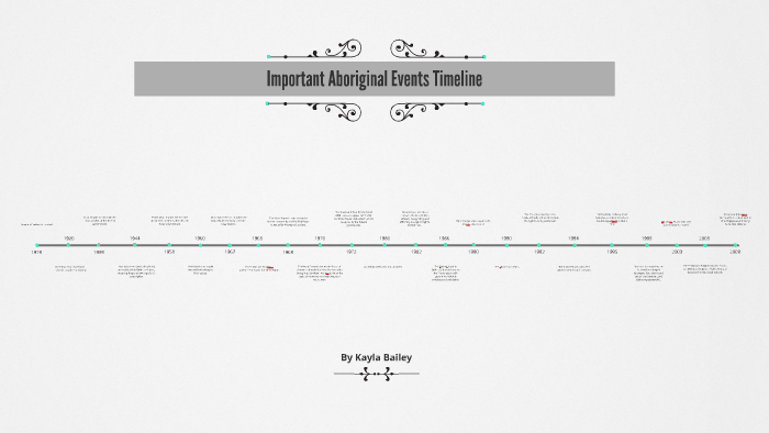 Important Aboriginal Events Timeline by Kayla Leck on Prezi
