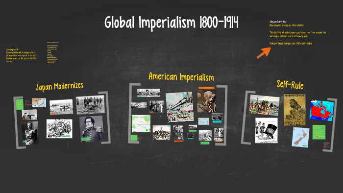 World History II - Section 8 - Global Imperialism by Matthew Brunner on ...