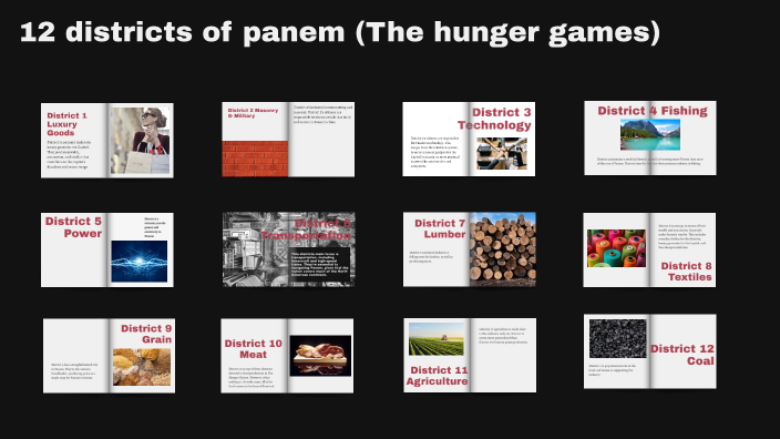 12 districts of panem (The hunger games) by AISAWANYA HANYOT on Prezi