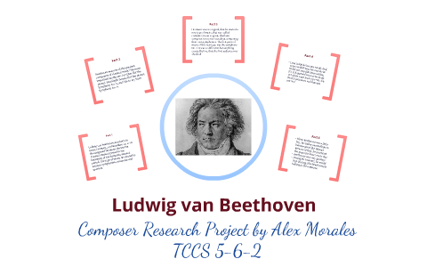 Composer Research Project: Ludwig Van Beethoven by Alexander Morales on ...