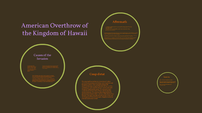 Overthrow of the Kingdom of Hawaii by Adam Greenwell on Prezi