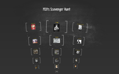 1920's Scavenger Hunt by on Prezi