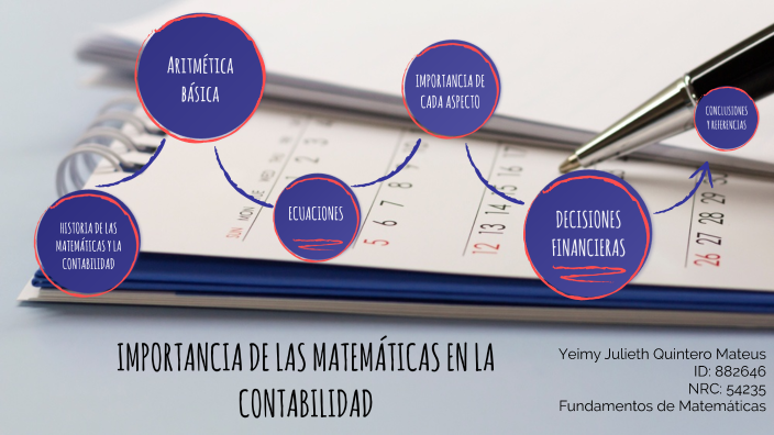 IMPORTACIA DE LAS MATEMÁTICAS EN LA CONTABILIDAD by Yeimy Quintero on Prezi