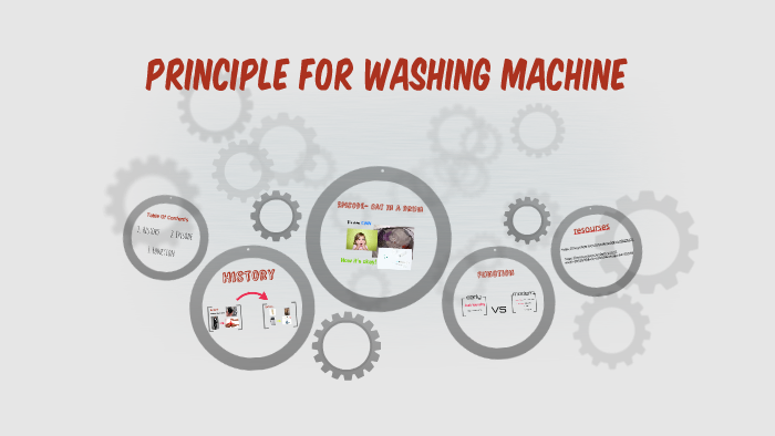 Principle For Washing Machine by 상민 상민 on Prezi
