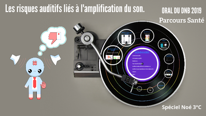 Les risques auditifs liés a l'emplification du son. by Noé Speciel on Prezi