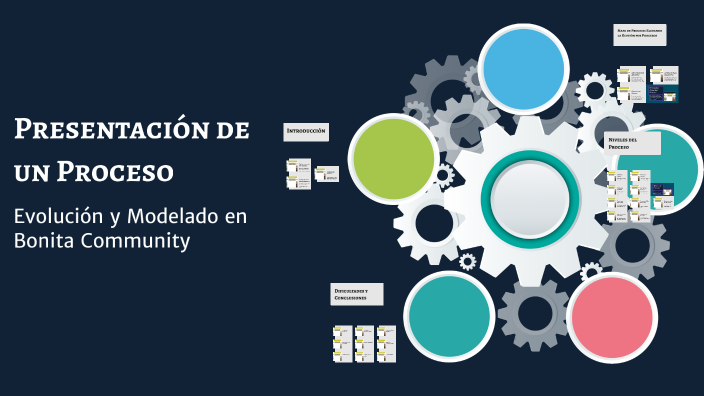 Presentación de un Proceso by Héctor Fàbrega Roig on Prezi