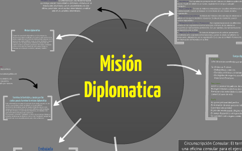 Mision diplomatica by brenda valdez on Prezi