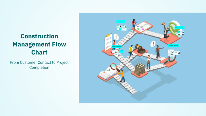 Construction Management Flow Chart by Adam Brown on Prezi