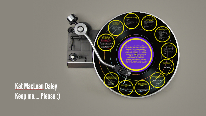 Kat MacLean Daley by Kaitlin MacLean-Daley on Prezi