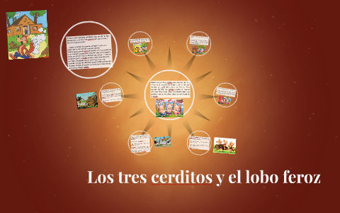 Los tres cerditos y el lobo feroz by janeth zamorano on Prezi