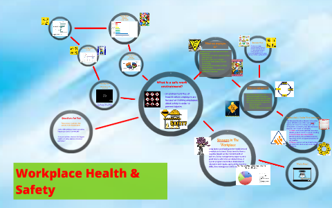 Workplace Health & Safety by Shylo Ferris