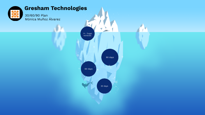Gresham Technologies by Mónica Muñoz on Prezi