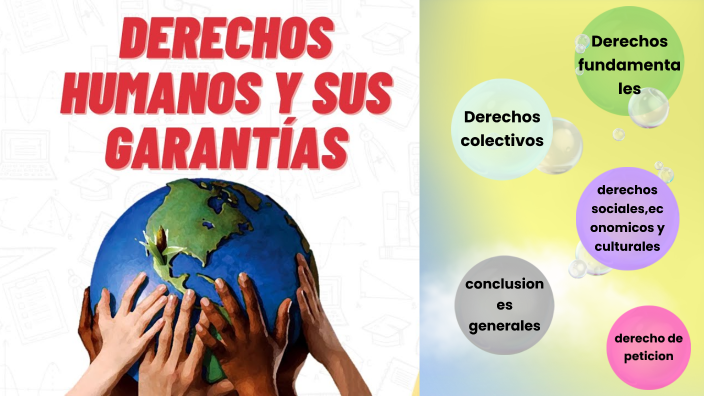 Derechos y sus garantias by nathaly tamayo on Prezi