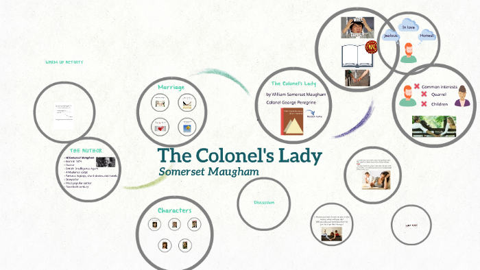 The Colonel's Lady by Gavin Sin on Prezi