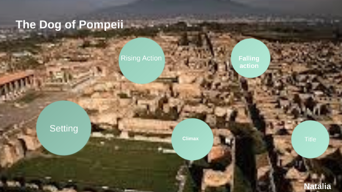 "The Dog of Pompeii" By Natalia Wilson by S CB on Prezi