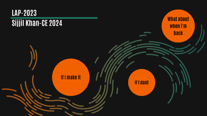 LAP-Sijjil by Hasan Tariq on Prezi