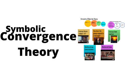 Symbolic Convergence Theory by Christy Mesaros-Winckles on Prezi