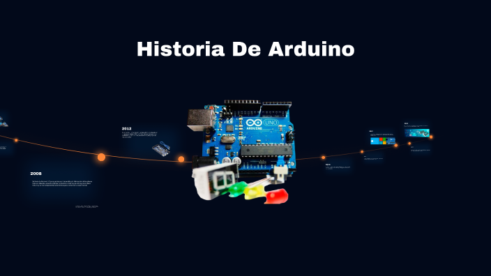 Historia De Arduino by ASTRID VIVIANA AMORTEGUI SANCHEZ on Prezi