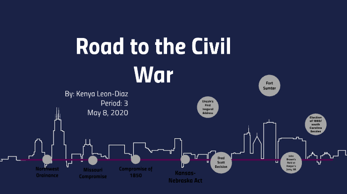 Road to the Civil War FlowChart by Kenya Leon-Diaz on Prezi