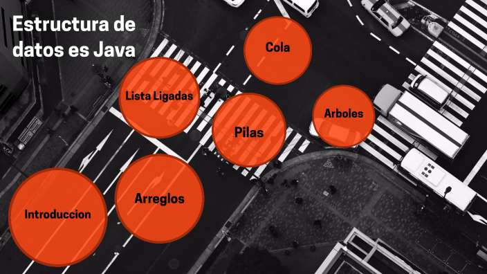 Estructura de datos en Java by Demian Arias on Prezi