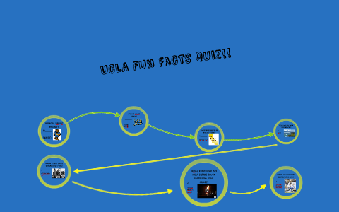 UCLA Fun Facts Quiz by Nathan Hellebusch