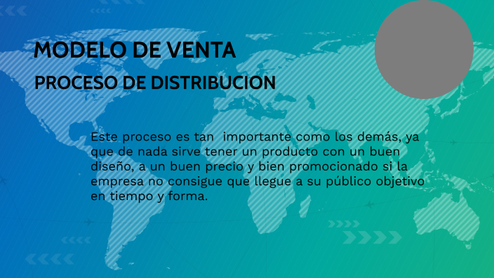 MODELO DE VENTA by Santa Martha Narváez Mendoza on Prezi