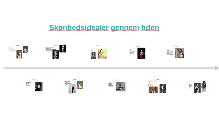 skønheds idealer gennem tiden by denise winfield on Prezi