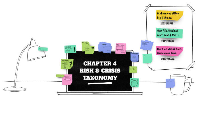 What is Issues Management by Nur Alia Nazirah Mohd Nazri on Prezi