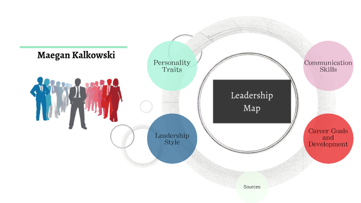 Leadership Map by M K on Prezi