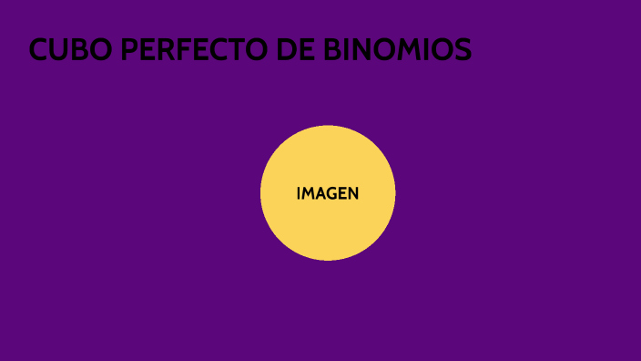 CUBO PERFECTO DE BINOMIOS by Mario José Gonzalez Arbizu on Prezi