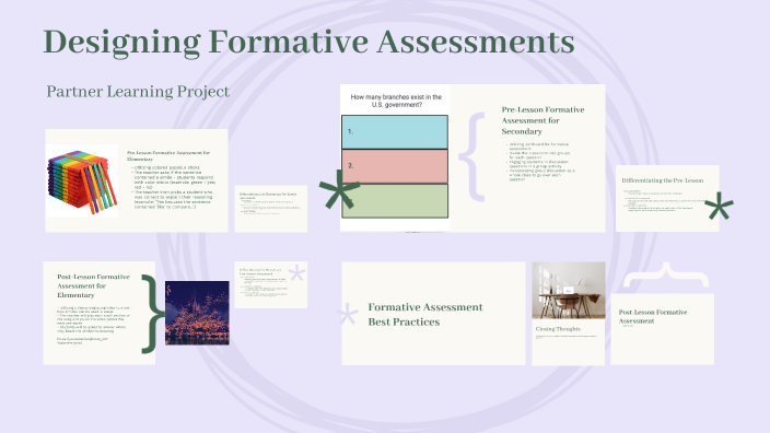 Designing Formative Assessments by Lacey Caskey on Prezi