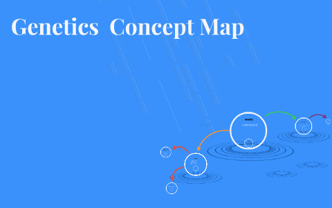 Genetics Concept Map by Kathleen Pascale on Prezi
