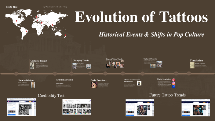 Evolution of Tattoos by France Segui on Prezi