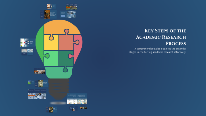 Key Steps of the Academic Research Process by Omar Amareen on Prezi