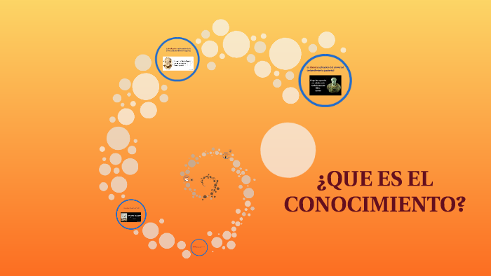¿QUE ES EL CONOCIMIENTO? by Shirley Ganchozo on Prezi