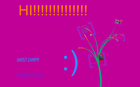 Kaleigh Gates by Schuyler 6th Grade on Prezi