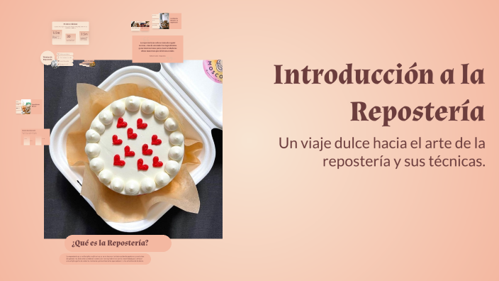 Introducción a la Repostería by Denissec Espinoza on Prezi