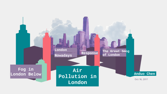 Air Pollution in London by Anduo Chen on Prezi